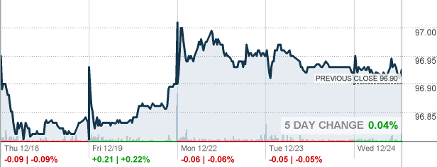 MRUS - Merus NV Stock quote - CNNMoney.com
